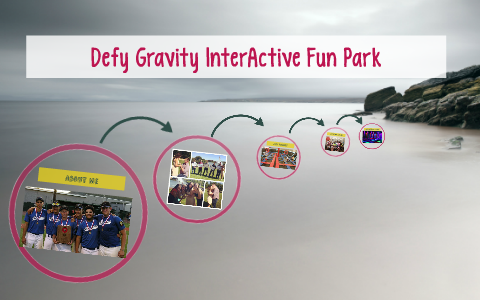 Defy Gravity InterActive Fun Park by Will Ryan on Prezi