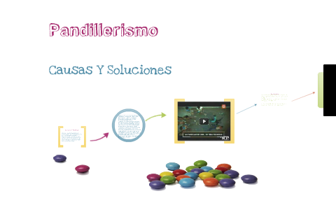 Pandillerismo by Bárbara Alvarez on Prezi
