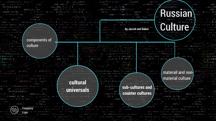 Russian culture by Jacob Rhoads on Prezi