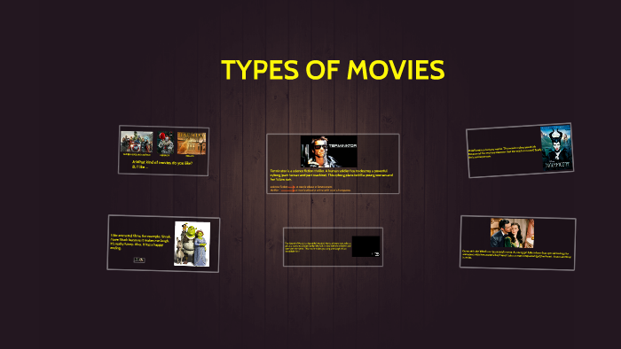 TYPES OF MOVIES (VOCABULARY)(B08) by Gregory Alva on Prezi