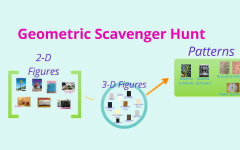 Geometric Scavenger Hunt by Tasha Sorensen on Prezi