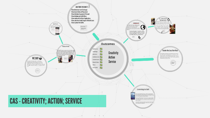 CAS - CREATIVITY; ACTION; SERVICE by Matt McQuade on Prezi