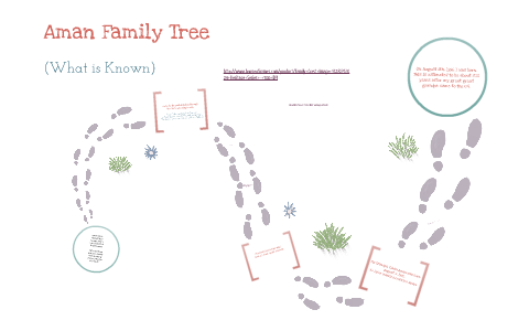 Aman Family Tree by Aric Aman on Prezi