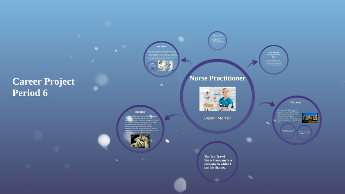 Nurse by destini morrell on Prezi