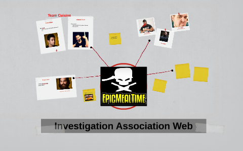 Investigation Flow Chart by Charles Winner on Prezi