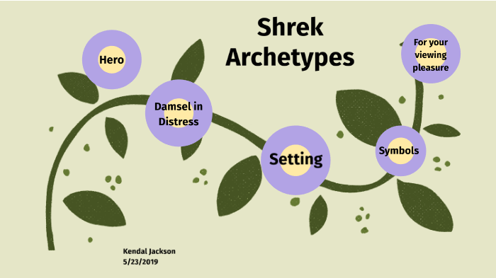 Shrek Analysis by kendal jackson on Prezi