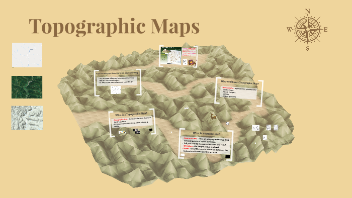 8th grade Topographic Maps by fatimah amatullah on Prezi