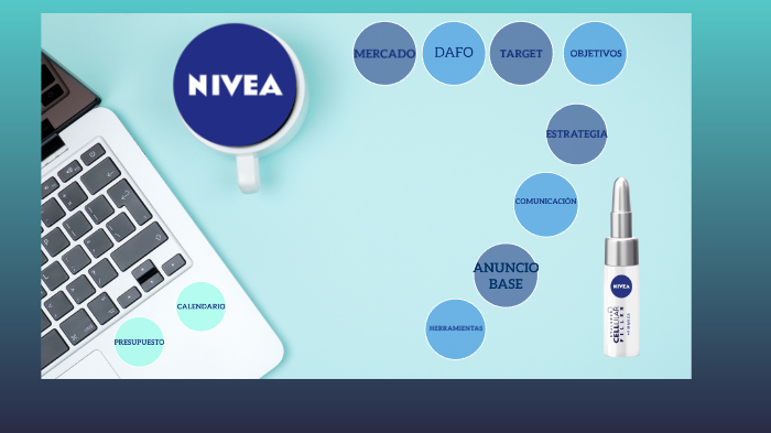 NIVEA by Angela caparros perez on Prezi