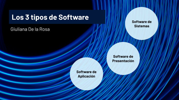 Los 3 tipos de Software by Giuliana De la Rosa on Prezi
