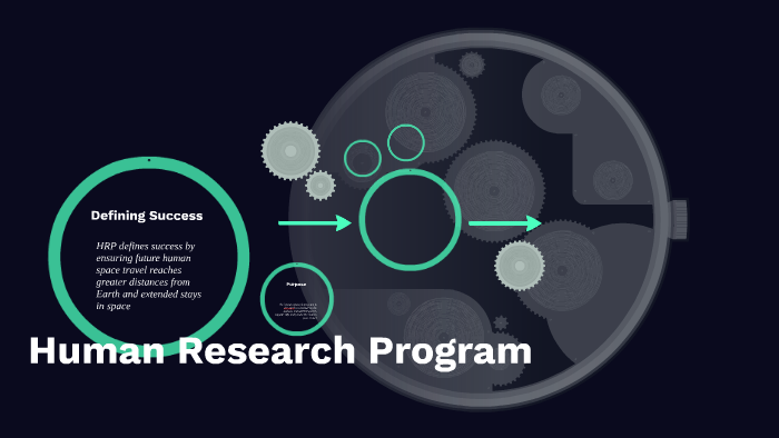 Human Research Program by Elisa Sereno on Prezi