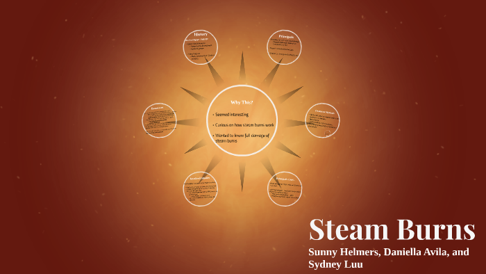 Steam Burns by Sydney Luu on Prezi