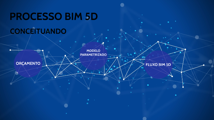 CONTEÚDO 5 - PROCESSO BIM 5D by Beholder Eng on Prezi