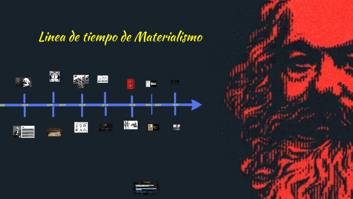 Linea de tiempo de Materialismo by marina Ivon Rivera Cortés on Prezi