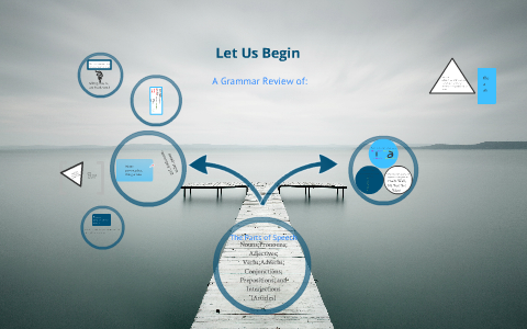 Parts of Speech by Cassandra Loya on Prezi