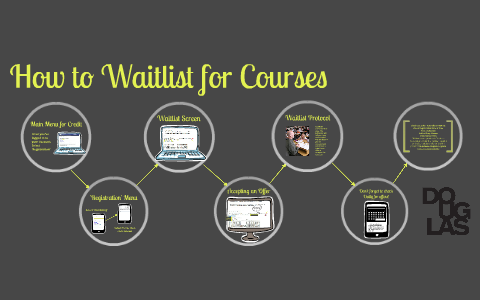 How to Waitlist by Douglas College on Prezi