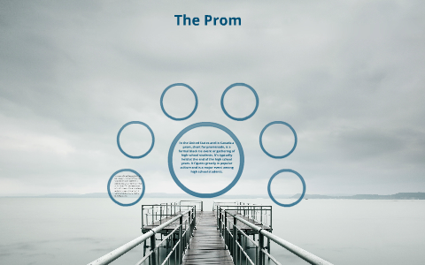 Prom story by Mrs Sims on Prezi