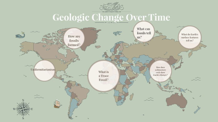Geologic Change Over Time by Joe Schoepf on Prezi