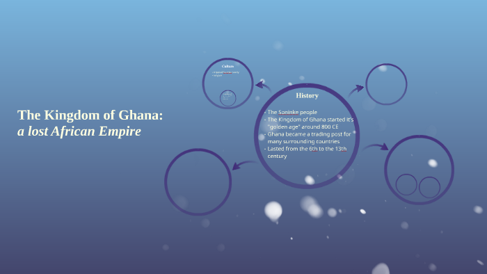 The Kingdom of Ghana: by Sydney Finley on Prezi