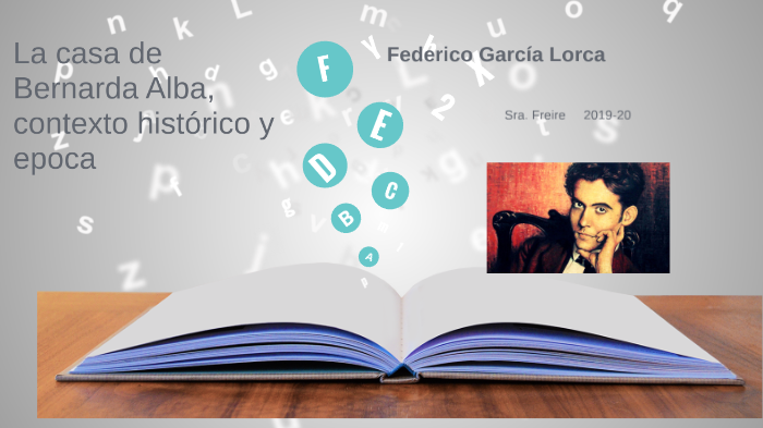 Contexto historico-cultural la Casa de Bernarda Alba by eva freire on Prezi