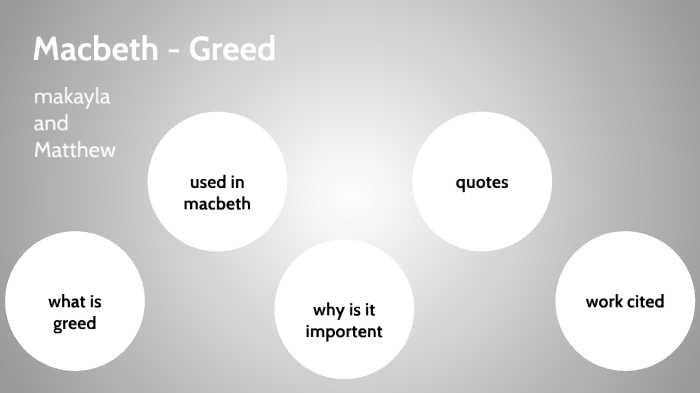Project Macbeth by makayla payne on Prezi