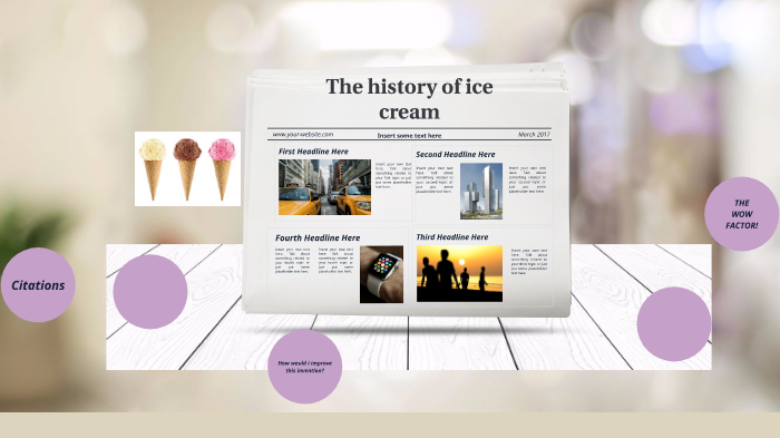 The history of ice cream by Michael Mal on Prezi