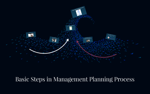 Basic Steps in Management Planning Process by Kelly Hays on Prezi