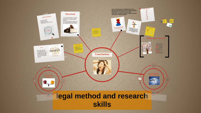 legal method and research skills by Holly Sharpless on Prezi