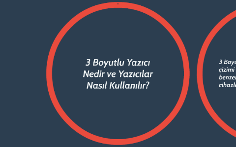 3 Boyutlu Yazıcı Nedir ve Yazıcılar Nasıl Kullanılır? by anil acik on Prezi