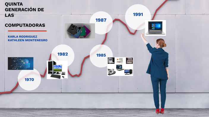 QUINTA GENERACIÓN DE LAS COMPUTADORAS by Karla Rodriguez on Prezi