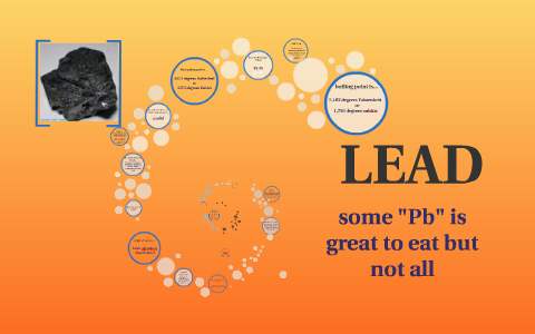 lead by Hannah Gasper