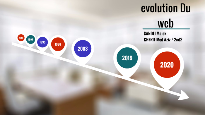 frise snt web by miko malek on Prezi