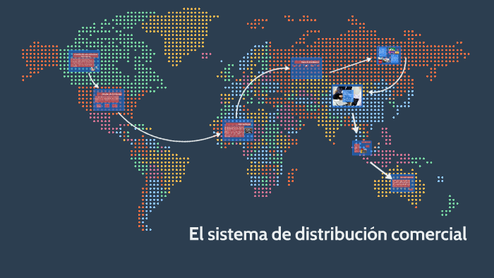 El sistema de distribución comercial by Jessica PazG
