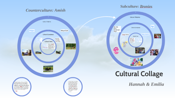 Cultural Collage by Hannah Nichols on Prezi