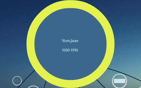 Work Factor by Wairim Fx on Prezi