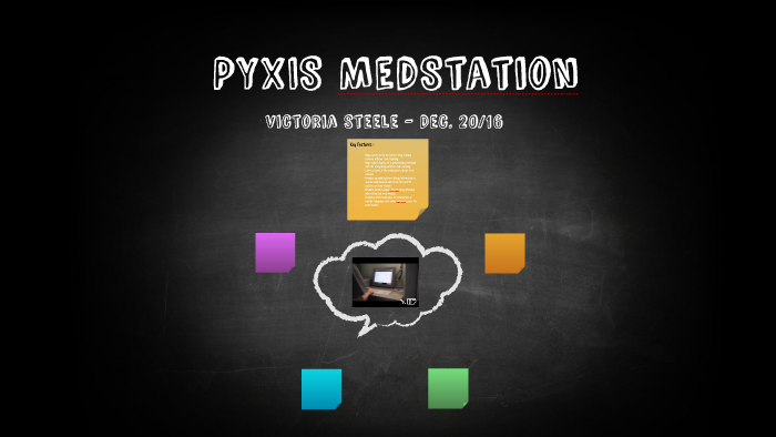 PYXIS MedStation es by Victoria Steele on Prezi