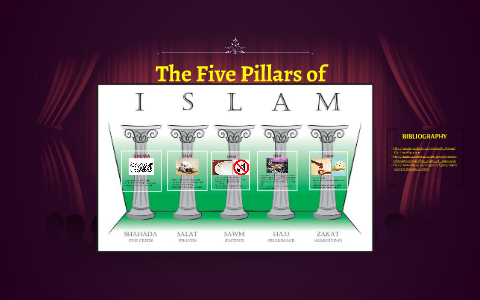The Five Pillars of Islam by Cody Zelichowski on Prezi