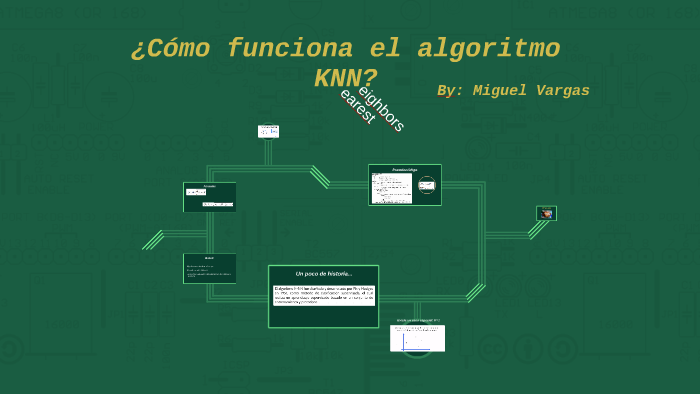 ¿Cómo funciona el algoritmo KNN? by Miguel Vargas Espinosa on Prezi