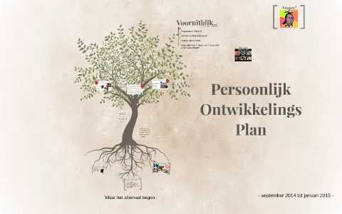 Persoonlijk Ontwikkelings Plan by Bianca Conijn on Prezi