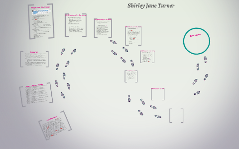 Shirley Turner Overview by Maria Alvarez on Prezi