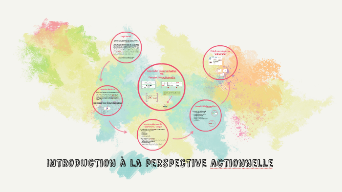 Introduction à la perspective actionnelle by Emilie Tiercelin on Prezi