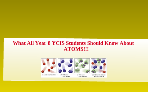 Y8 Revision for : Atoms, Elements, Molecules, Compounds, Mixtures and ...