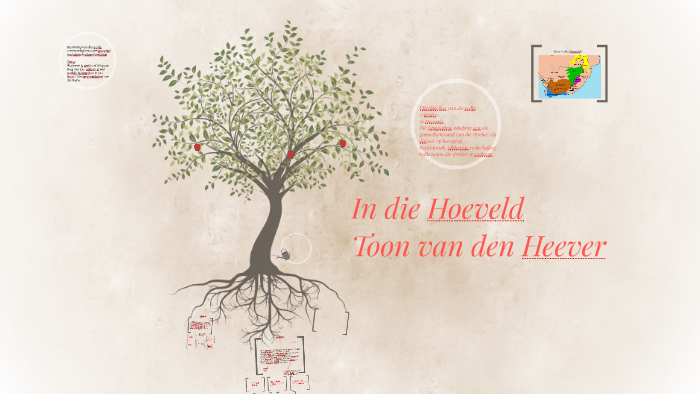 In die Hoeveld by Jeanne Prinsloo on Prezi