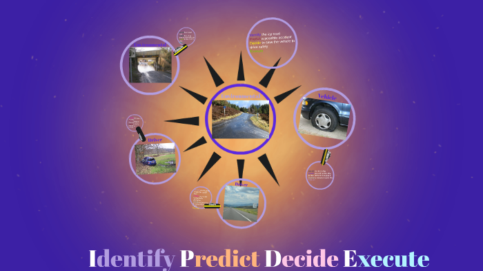 Identify Predict Decide Execute by Myia Allison on Prezi