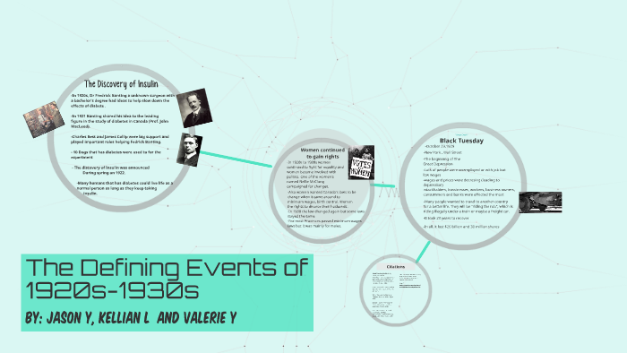 Gr 10 History Culminating Activity 1920s-1930s by Jason Yu on Prezi