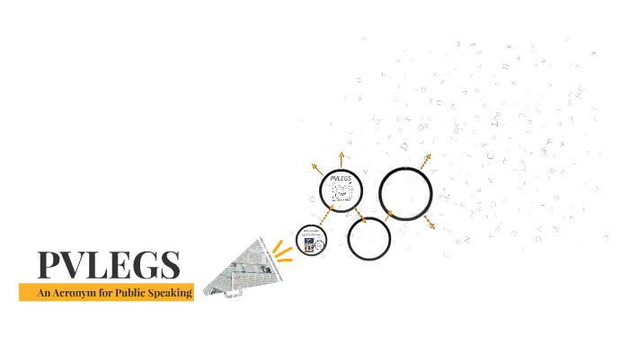 An Acronym for Public Speaking by Stephanie Baker