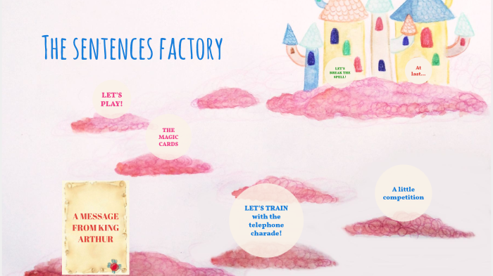 the sentences factory by Cecilia Repetto on Prezi