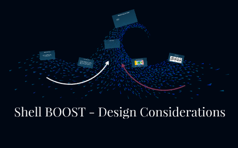 Shell BOOST - Design Considerations by Nan Adams on Prezi