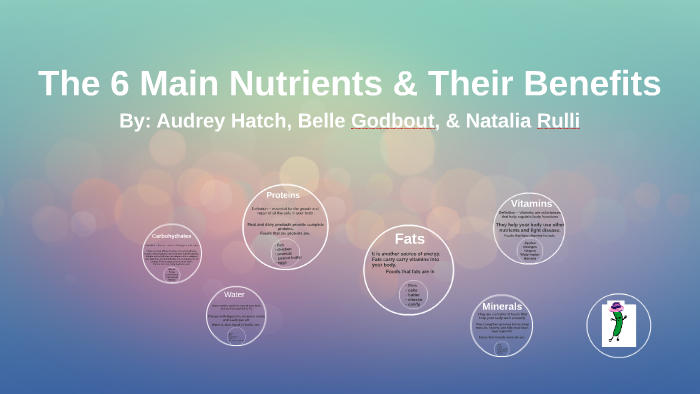 The 6 Main Nutrients & Their Benefits by Audrey Hatch on Prezi