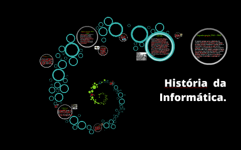 História da Informática. by Thiago Paier on Prezi