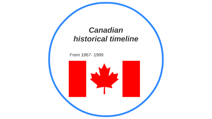 Canadian historical timeline by Sam Matheson on Prezi